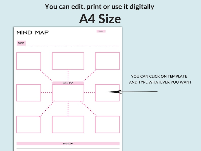 Editable Mind Map Planner, Mind Mapping, Printable Mind Map Template ...