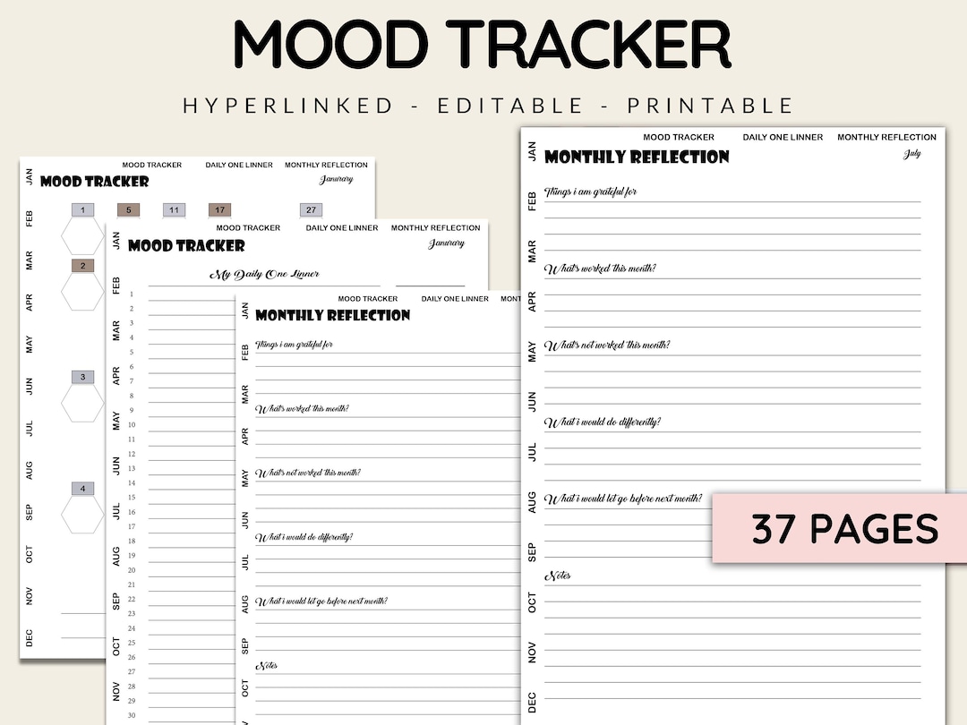 Mood Tracker Pdf, Editable Mood Tracker, Monthly Reflection, Daily Mood ...