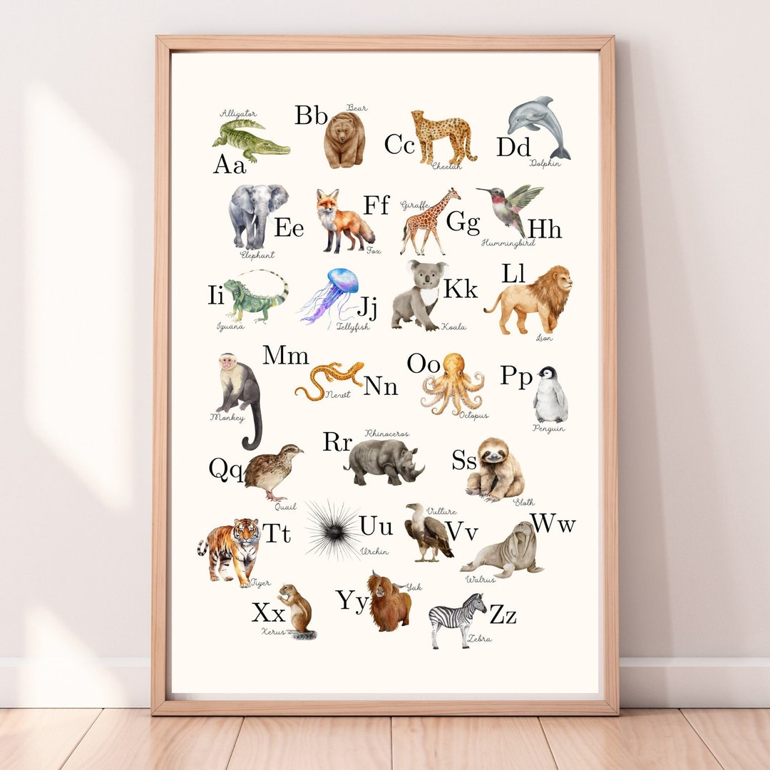 Animal Alphabet Poster, Educational ABC Poster, Digital Wall Art ...