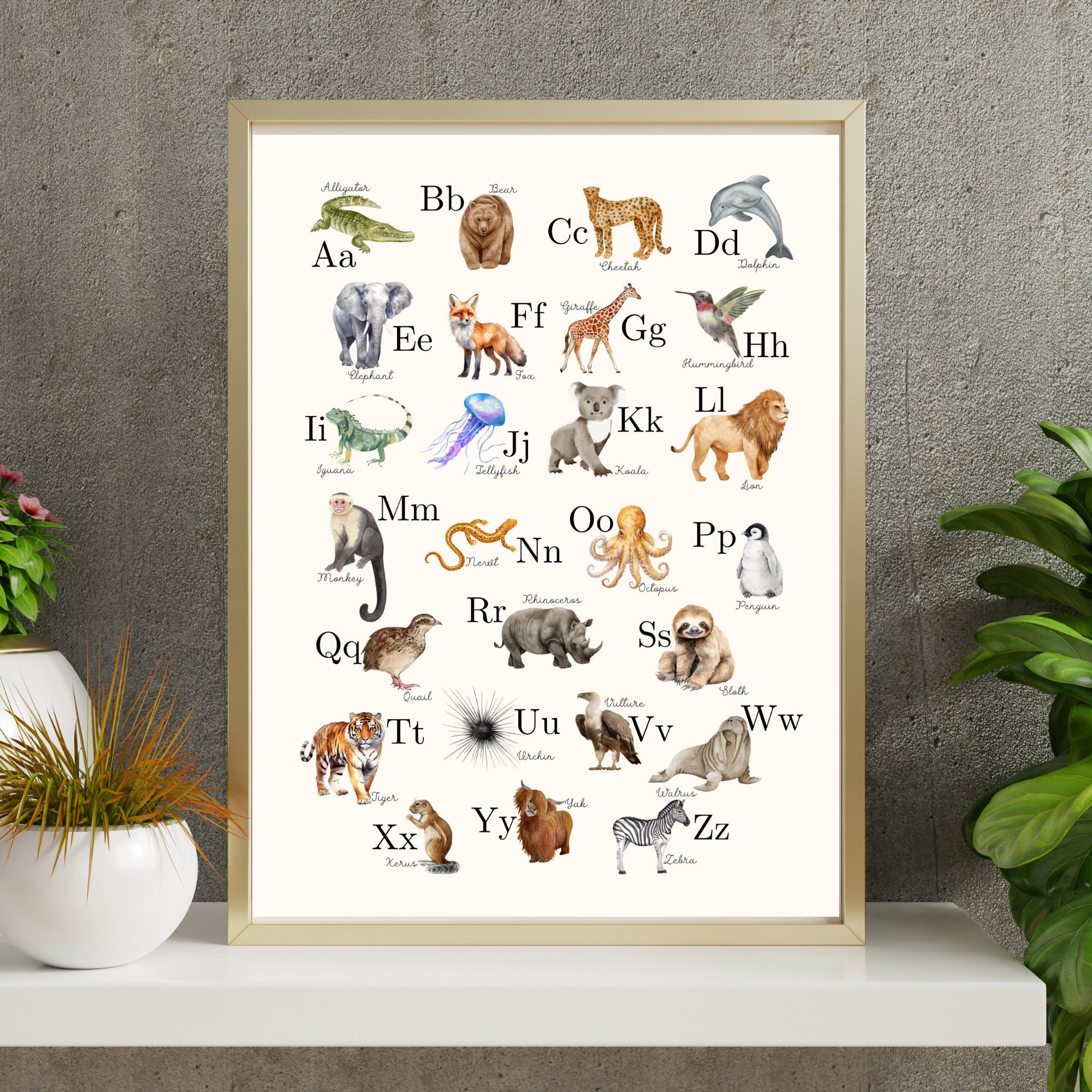 Animal Alphabet Poster, Educational ABC Poster, Digital Wall Art ...