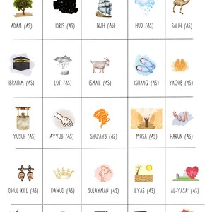 Prophets in Islam Print | Printable Islamic Poster | Nursery Decor ...