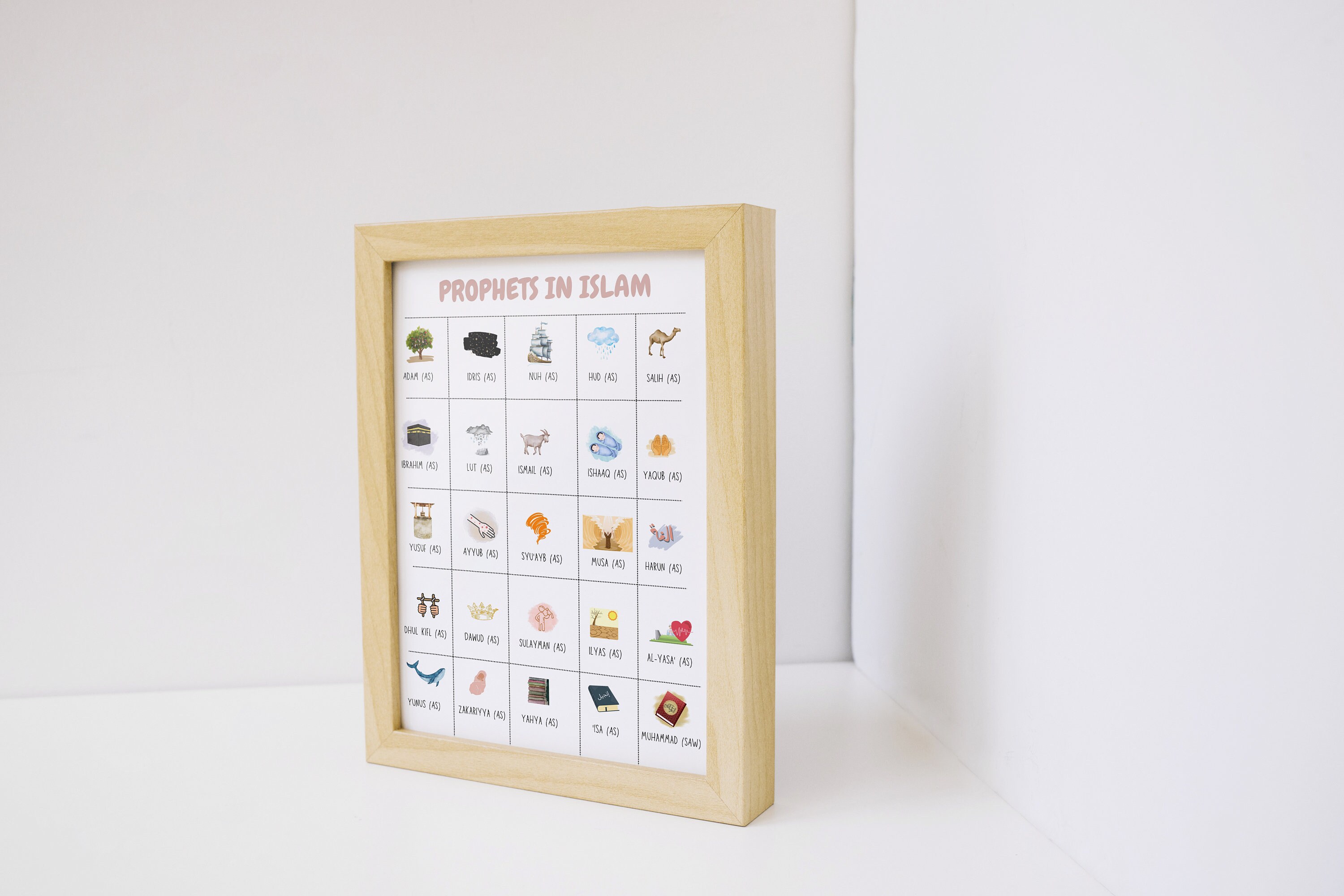 Prophets in Islam Print Printable Islamic Poster Nursery - Etsy