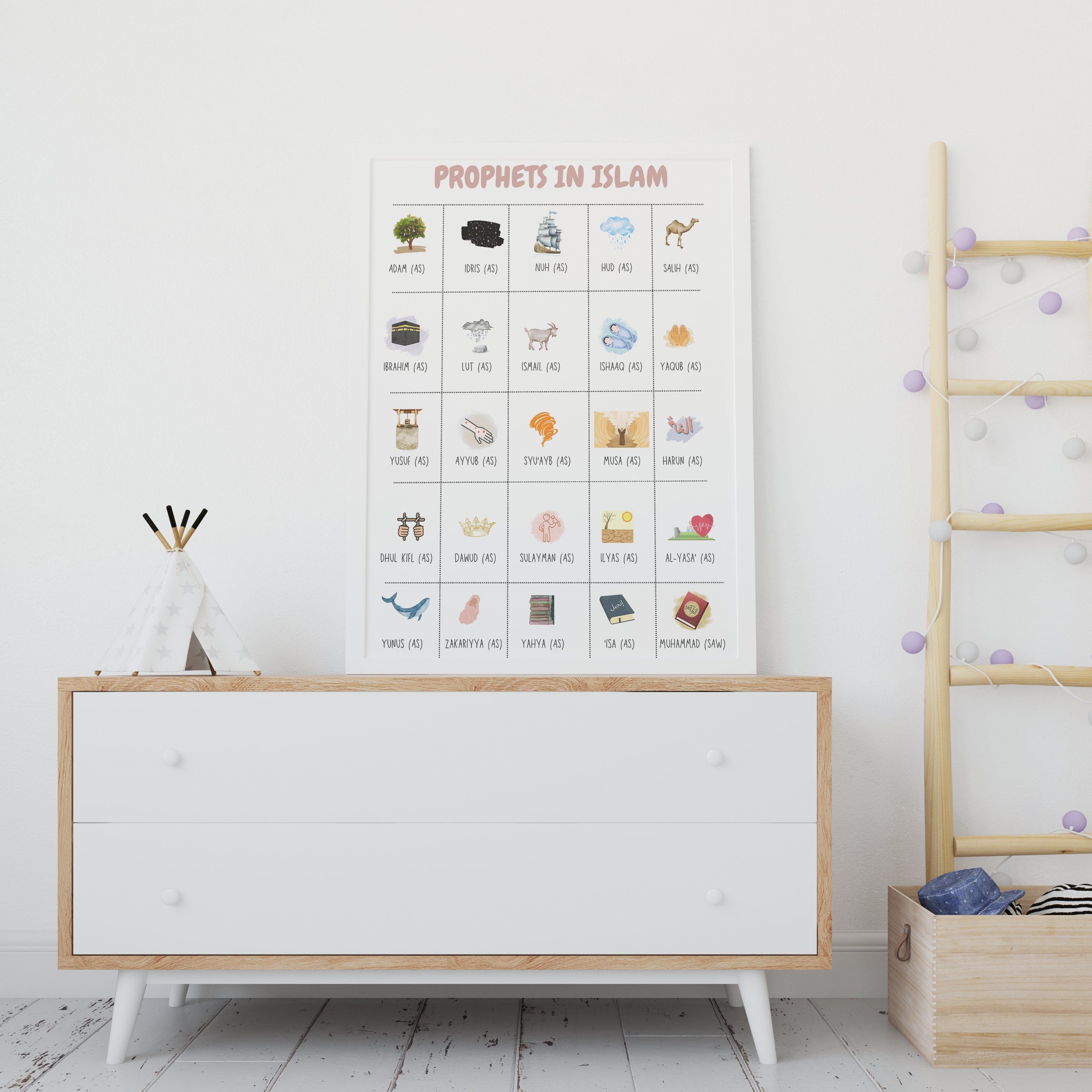 Prophets in Islam Print | Printable Islamic Poster | Nursery Decor ...