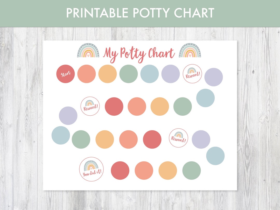 Rainbow Potty Chart, Printable Potty Training Reward Chart for Kids ...