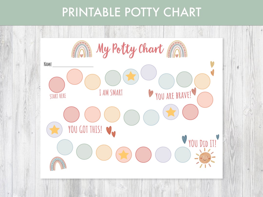 Rainbow Potty Chart, Printable Potty Training Reward Chart for Kids ...