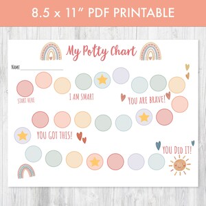 Rainbow Potty Chart, Printable Potty Training Reward Chart for Kids ...