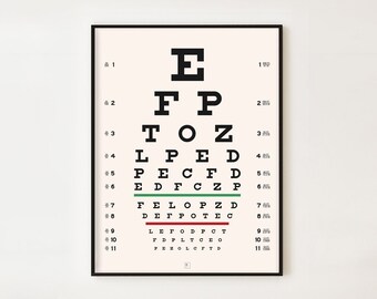 Eye Chart Wall Art - Etsy