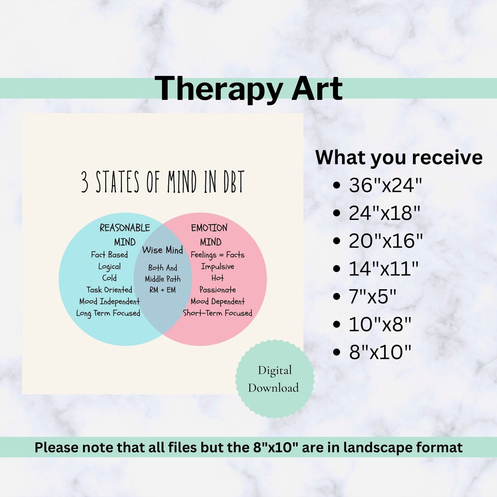 DBT 3 States of Mind, Wise Mind, Emotion Mind, Reasonable Mind, DBT ...