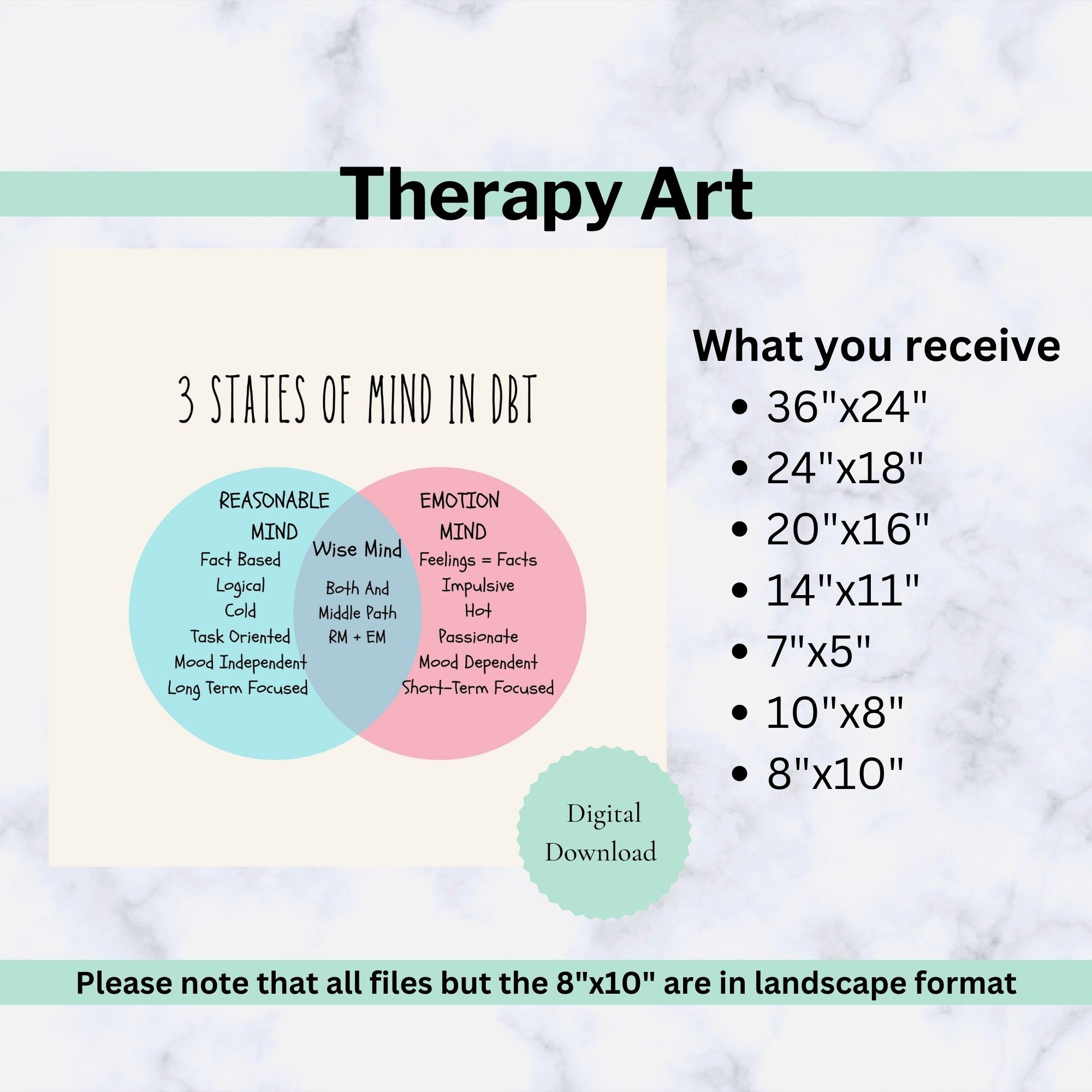 DBT 3 States of Mind, Wise Mind, Emotion Mind, Reasonable Mind, DBT ...