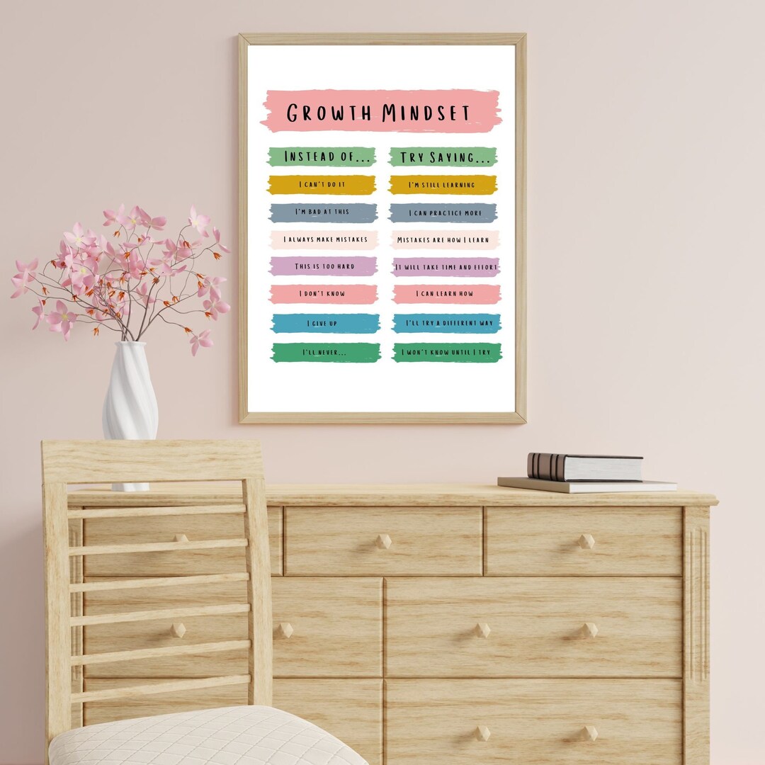 Growth Mindset, Classroom Art, Mindfulness, Therapy Art, Psychology Art ...