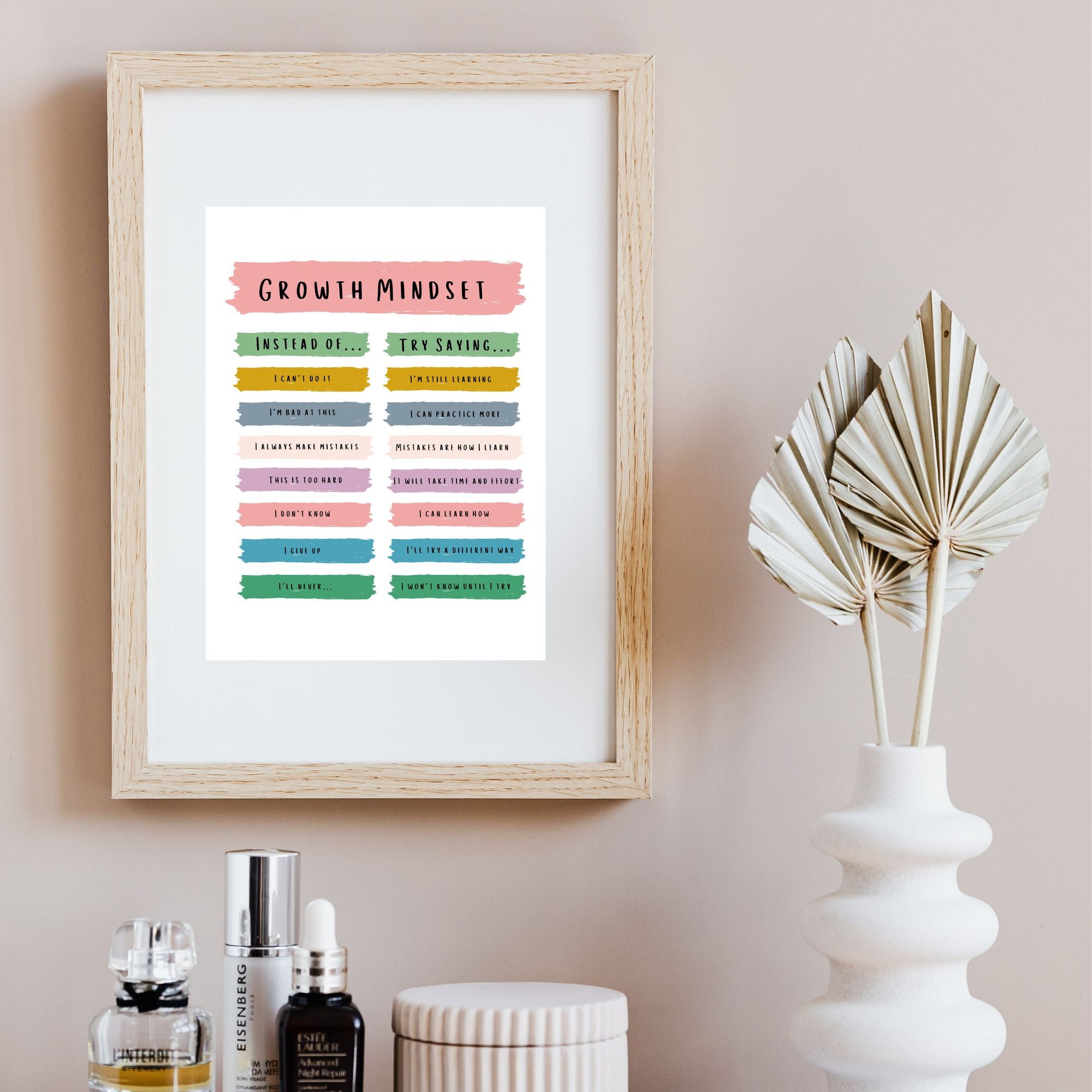 Growth Mindset, Classroom Art, Mindfulness, Therapy Art, Psychology Art ...