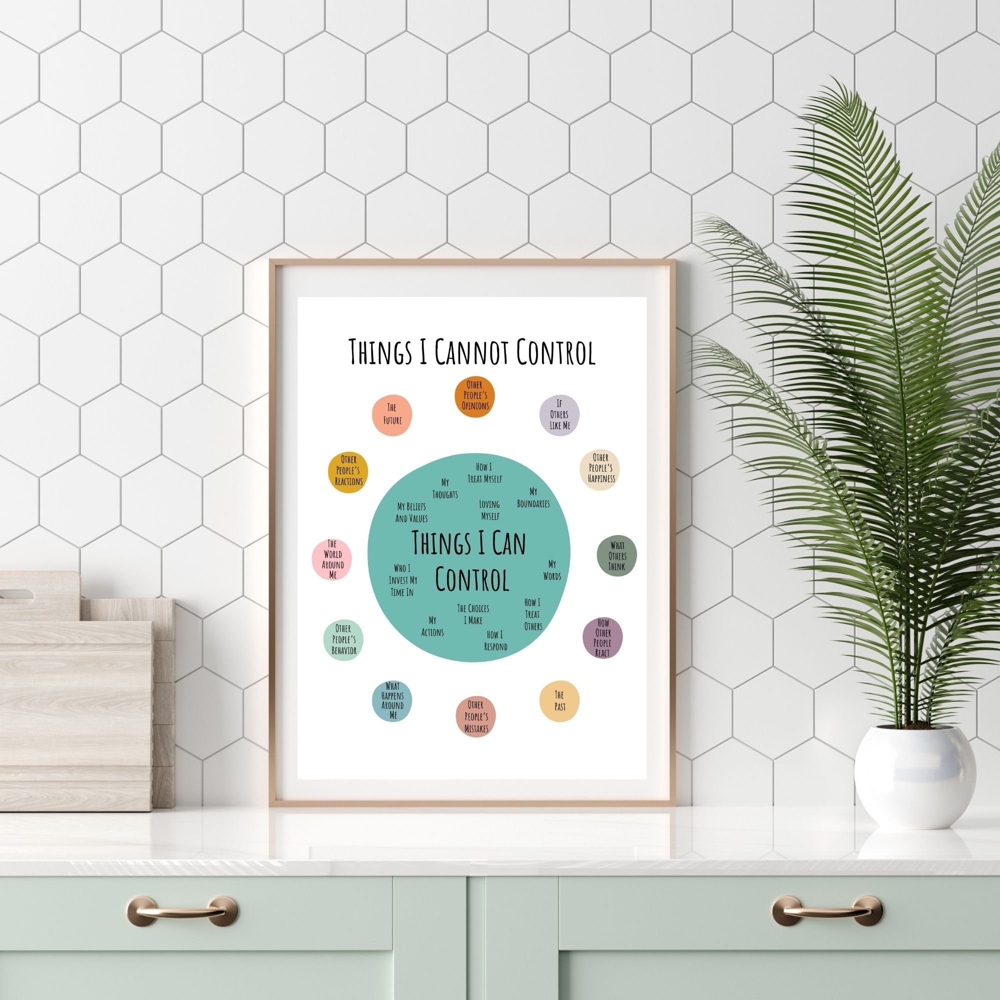 Therapy Art, Things I Can Control Art, Counselor Office Decor, Mental ...