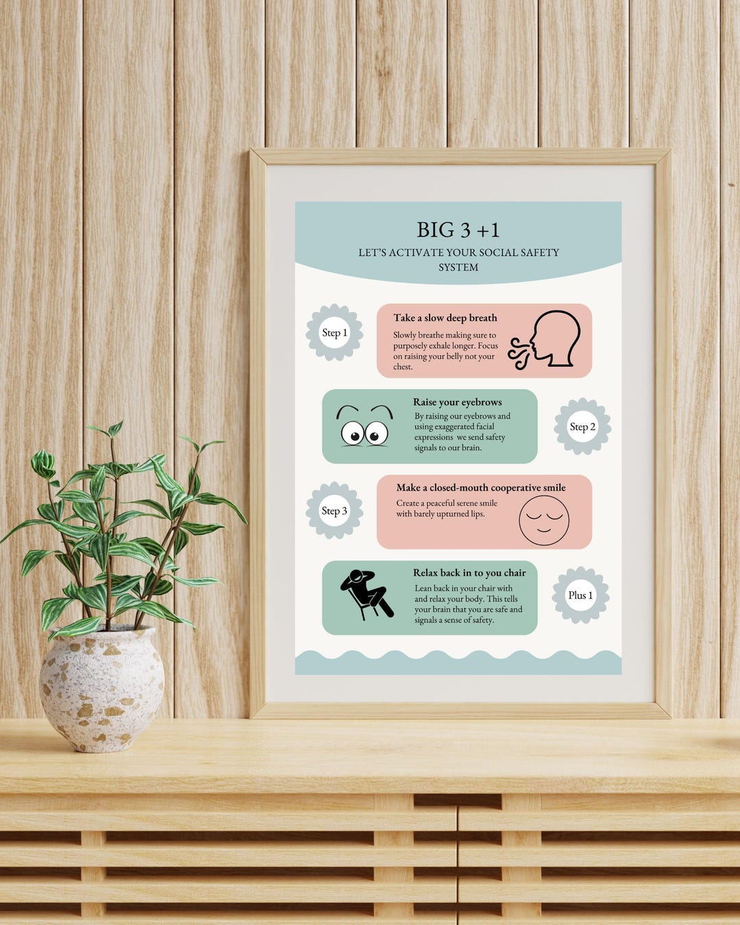 RODBT Big Three Plus One, Big 3 Plus 1 Art, Big 3 Plus 1 Poster ...