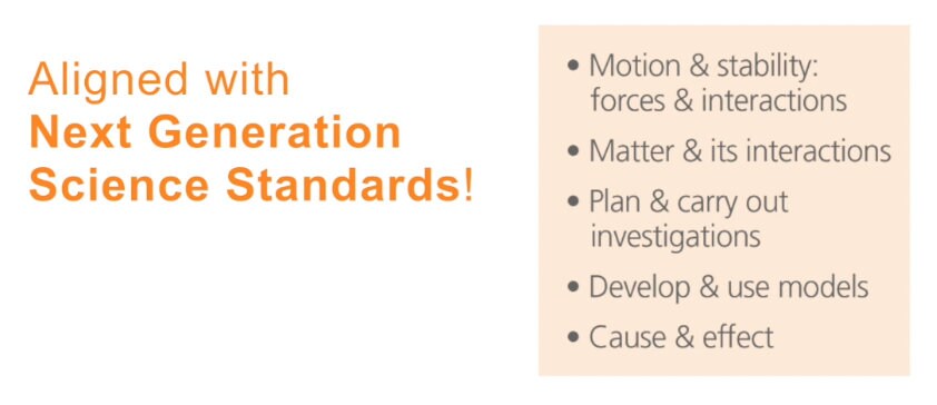 Classroom Magnet Lab Attractions Kit-level 3 Grade 4-6, Dowling Magnets ...