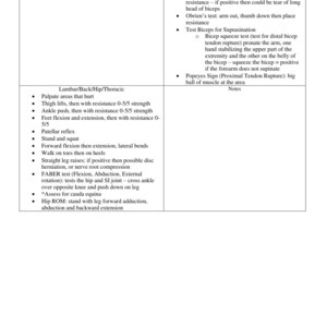 Family Nurse Practitioner Student Musculoskeletal Assessment Pocket ...