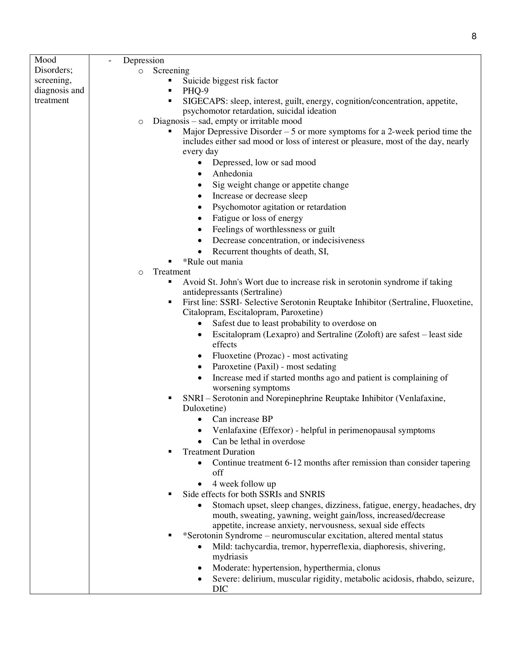 Family Nurse Practitioner BOARDS REVIEW PACKET - Etsy