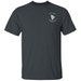 Sic Em Torgal FF16 Shirt, Final Fantasy 16, FFXV16 - Etsy