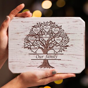 Family Tree Svg Family Tree Cricut Roots Svg,family Tree Svg Bundle 2 ...