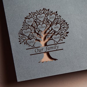 Family Tree Svg Family Tree Cricut Roots Svg,family Tree Svg Bundle 2 ...