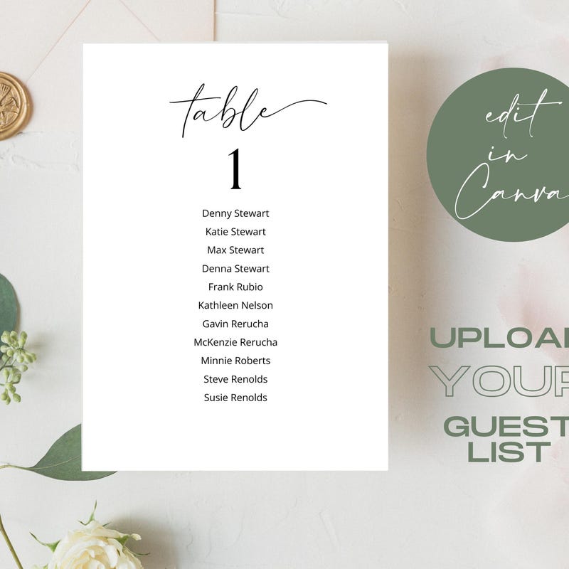 Table Assignment - Etsy