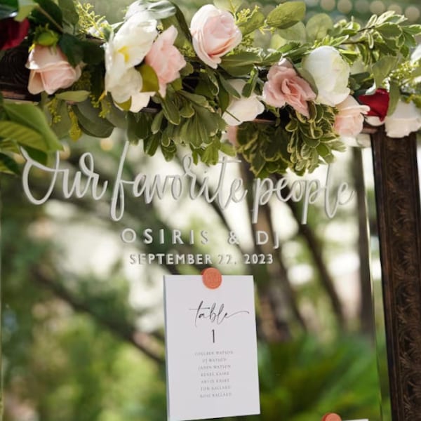 Stickers for Seating Charts - Etsy