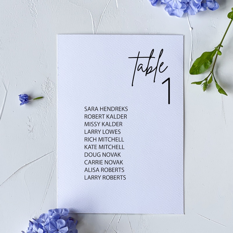 Table Assignment - Etsy
