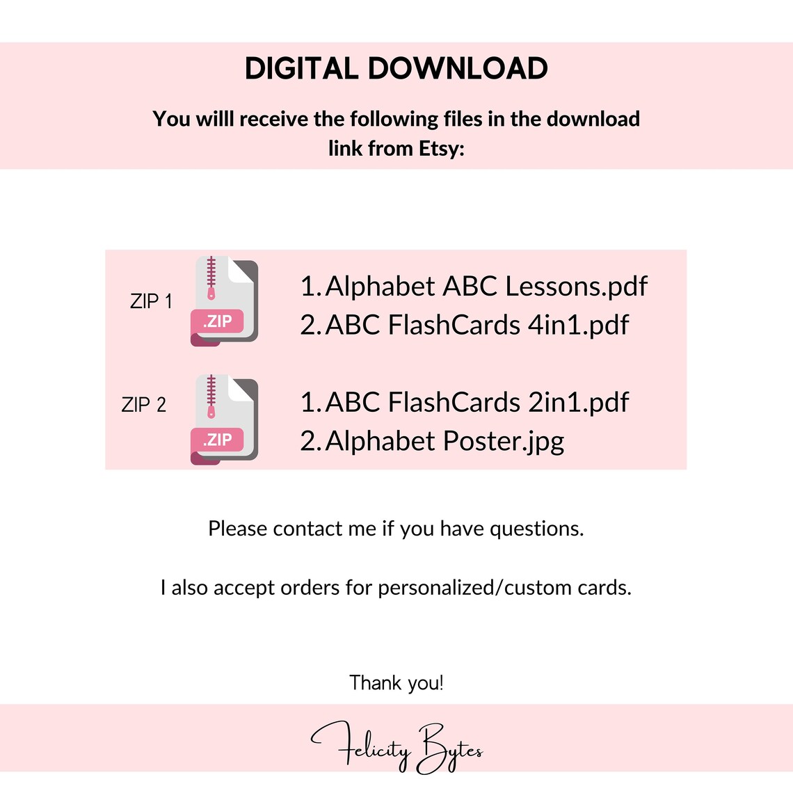 Alphabet Poster and Flash Cards Wall Decor Printable & Digital ABC ...