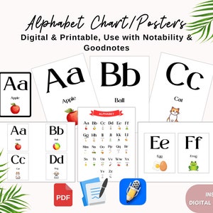 Alphabet Poster and Flash Cards Wall Decor Printable & Digital ABC ...
