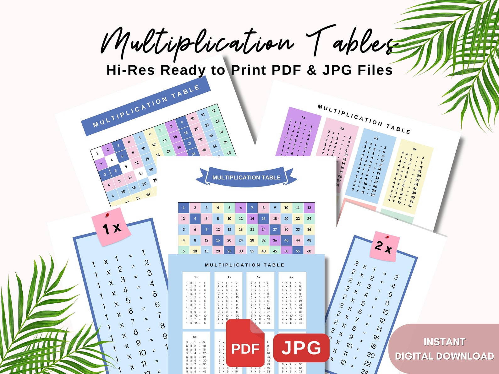 Multiplication Tables, Printable PDF, JPG, Math Set of Posters ...
