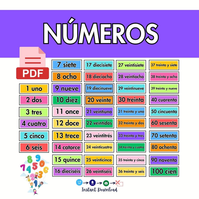 Los numeros de 1 al 10 en espanol wordwall - Etsy México