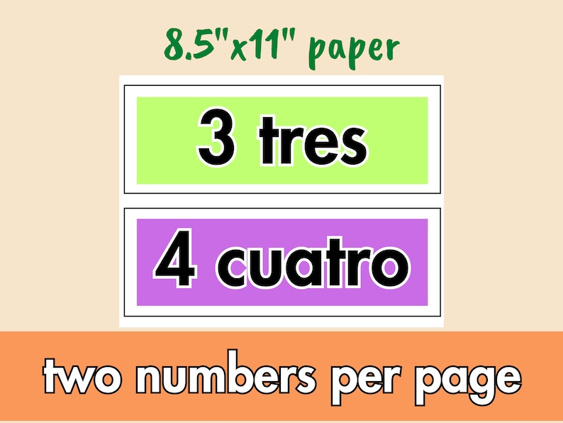 Spanish Numbers 1-100, Numbers Bilingual Edu, Números En Español ...