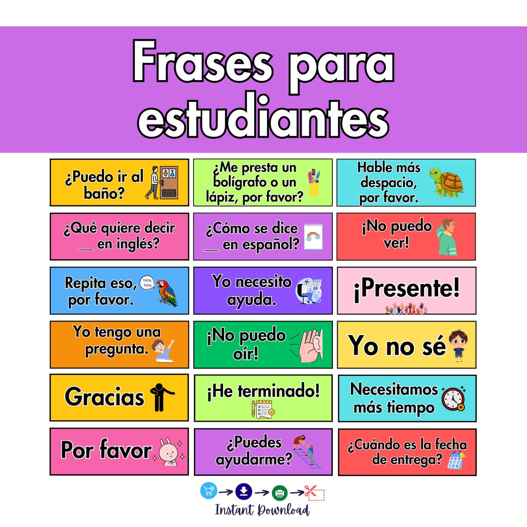 Spanish Classroom Phrases Poster, Teacher Resources, Classroom Decor ...