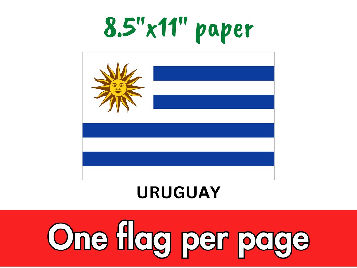 Spanish-speaking Countries With Flags, Spanish Classroom Decor ...