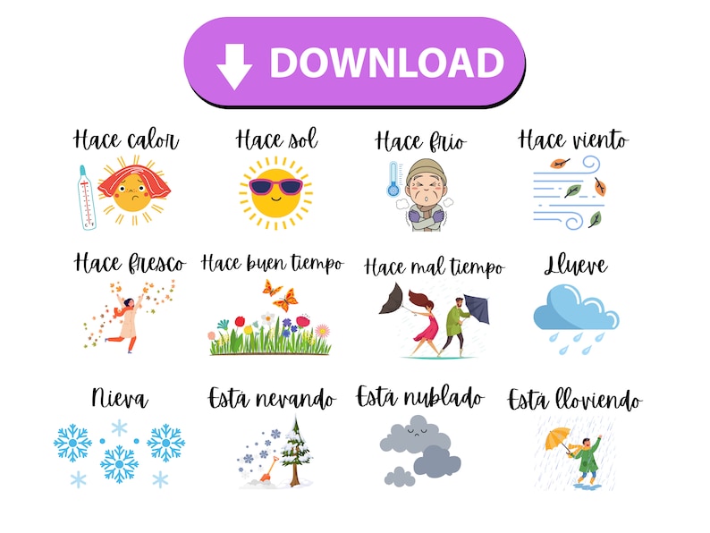 Weather Spanish Vocabulary Posters, Spanish 4 Seasons, Hace Calor ...