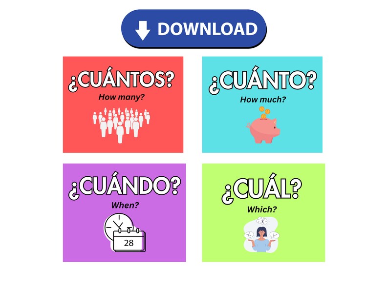 Spanish Classroom Question Words, Preguntas, Printable Posters PDF ...
