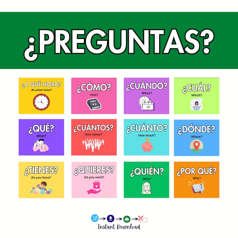 Spanish Classroom Question Words, Preguntas, Printable Posters PDF ...