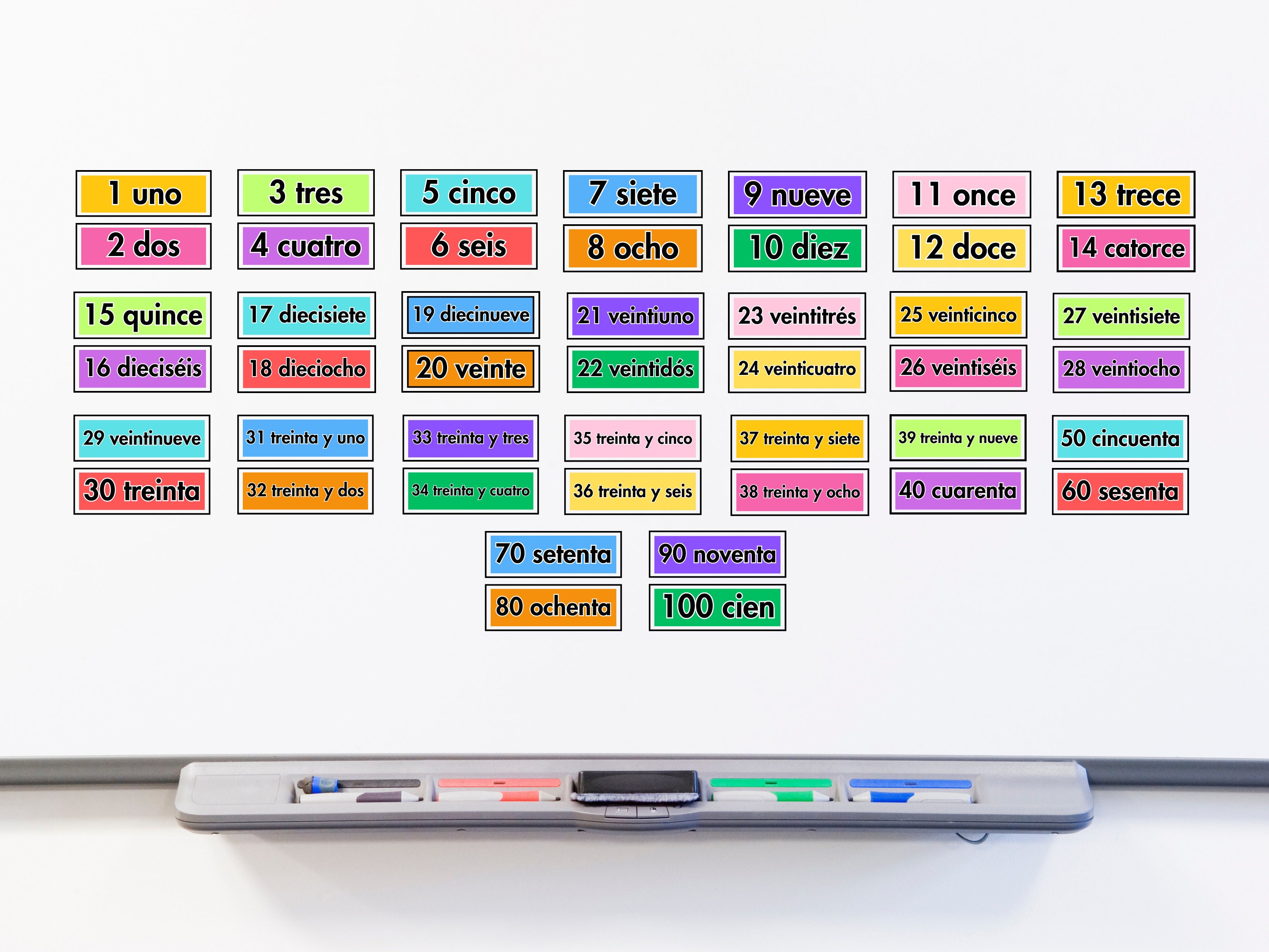 Spanish Numbers 1-100, Numbers Bilingual Edu, Números En Español ...