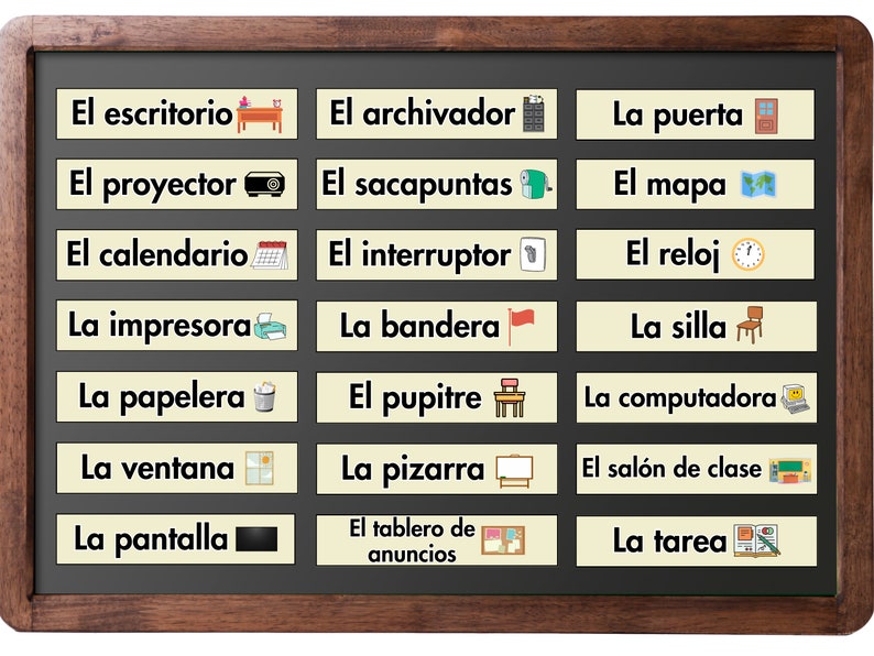 Spanish Classroom Labels With Pictures, Etiquetas Para Clase De Español ...