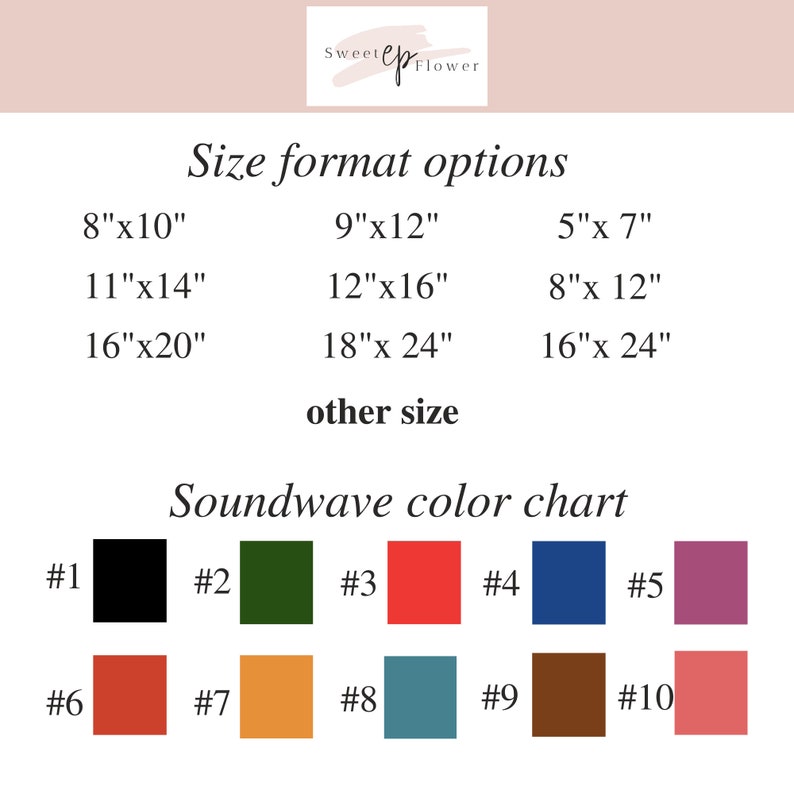 Custom Soundwave Art, QR Code, Voice Recording, Personalized, Christmas ...