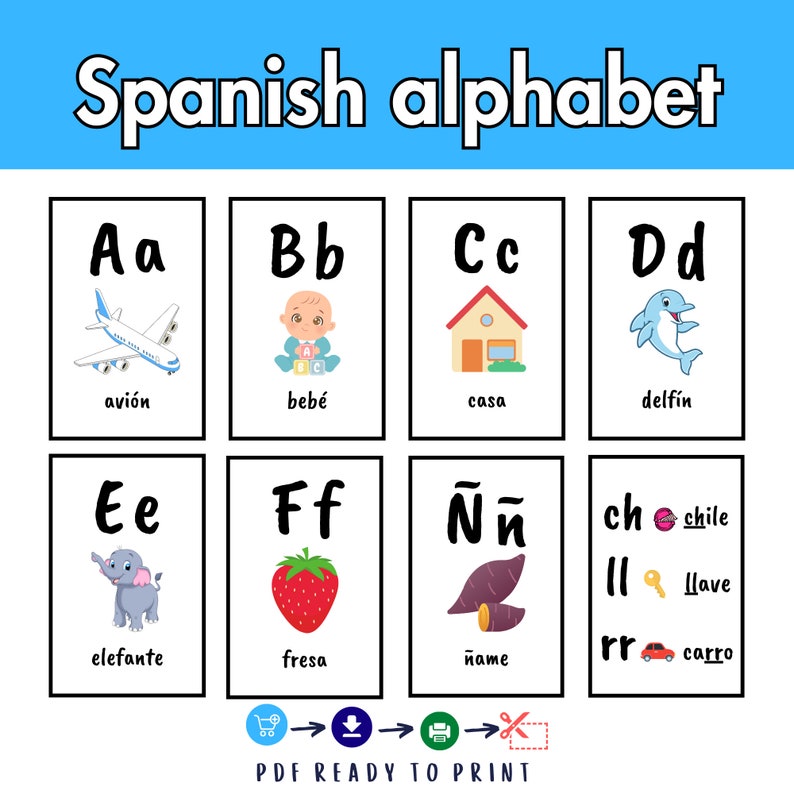 Spanish Alphabet Poster,ch,ll, Rr, Montessori Spanish Language Tool ...