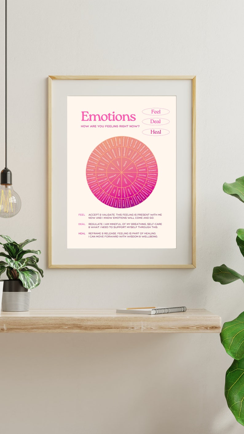 Bundle: Modern Emotions Wheel Printable Wall Art, All 5 Color ...
