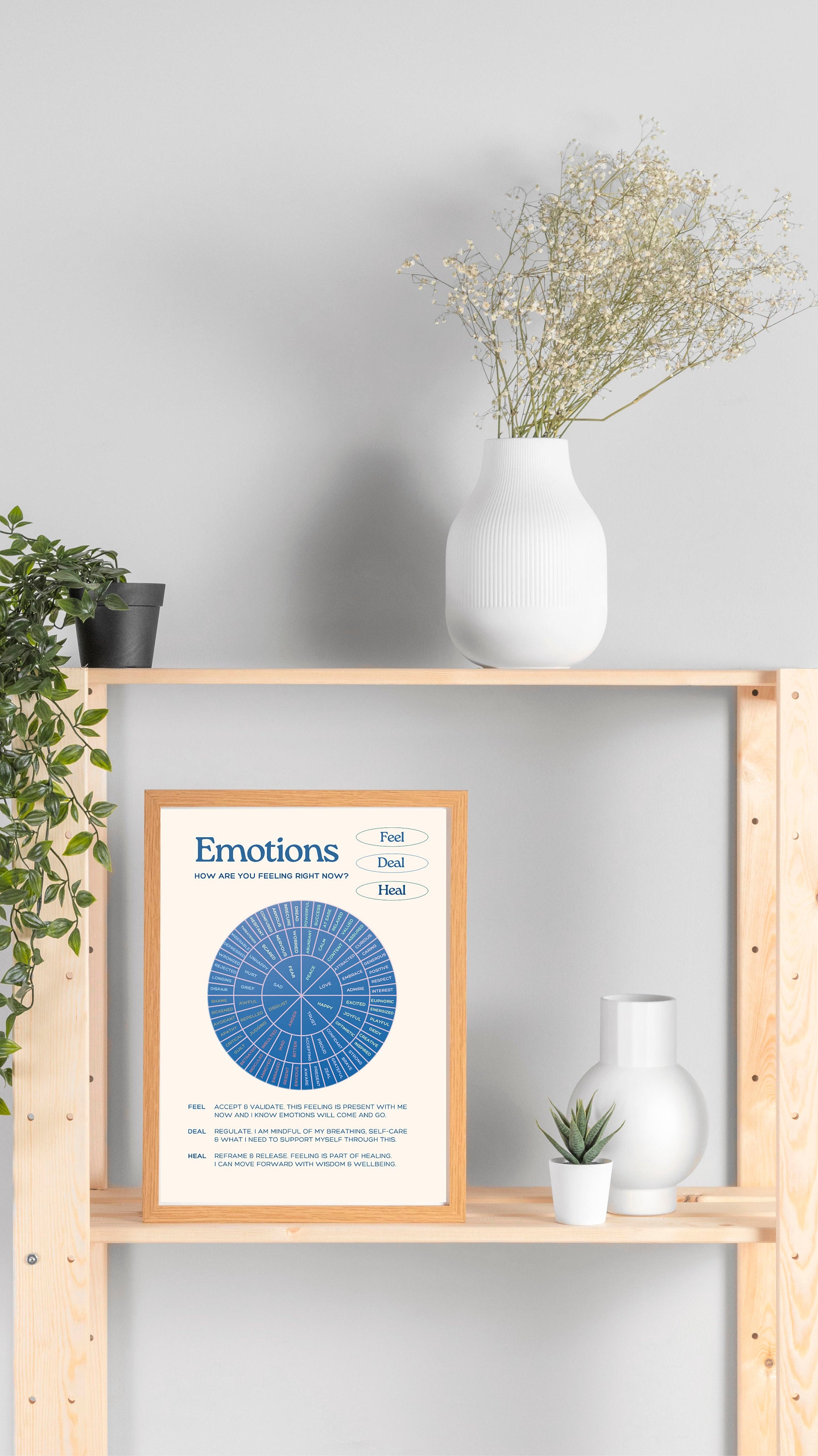 Blue Modern Emotions Wheel Poster, Digital Download, Mental Health ...