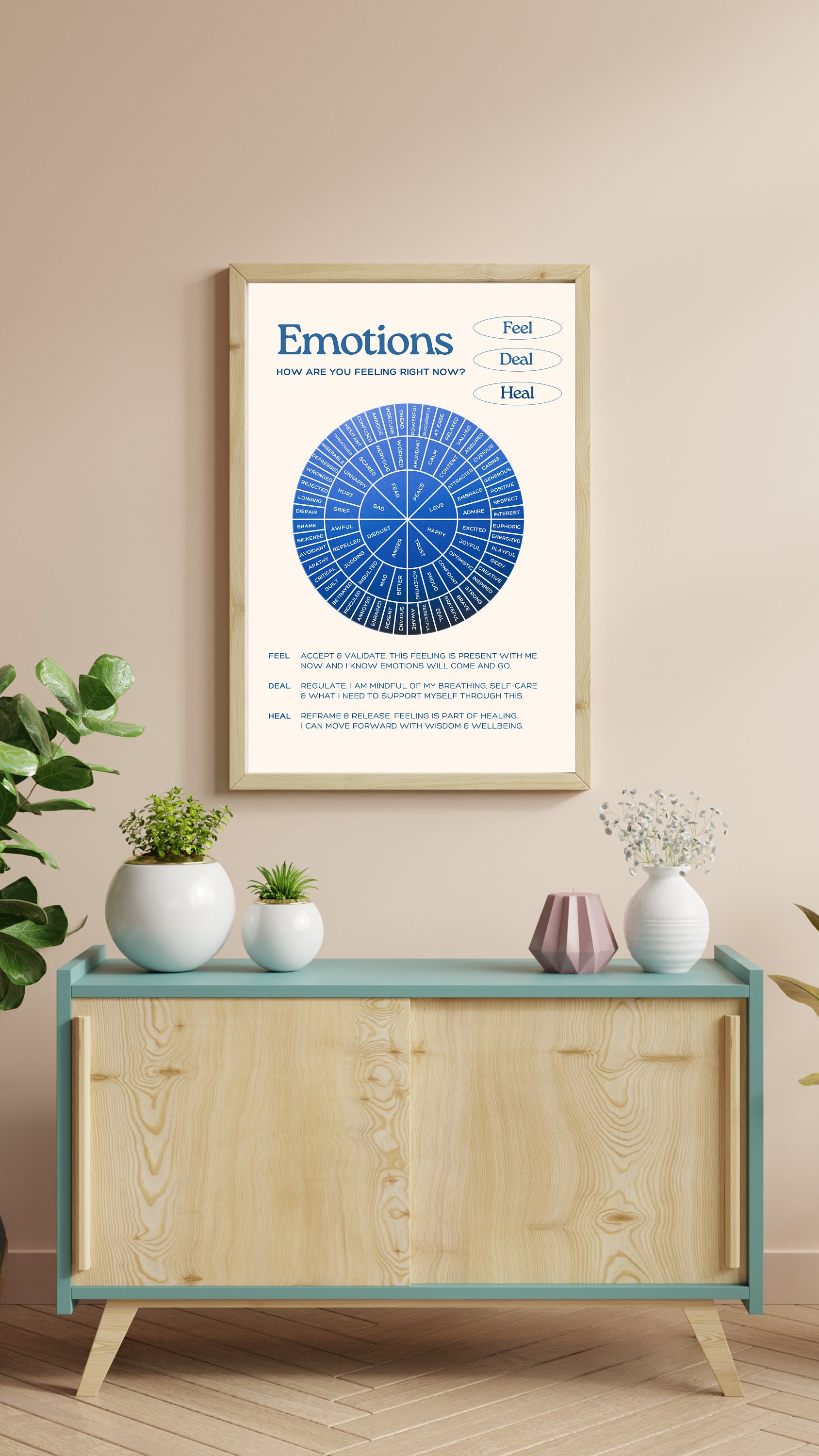 Bundle: Modern Emotions Wheel Printable Wall Art, All 5 Color ...