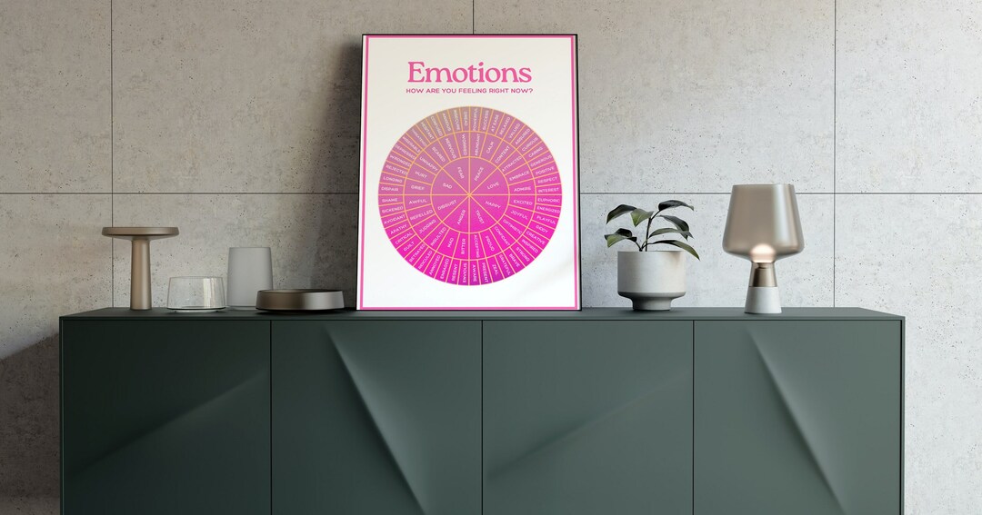 Pink Modern Feelings Wheel Poster, Printable Wall Art, 6 Designs & 3 ...