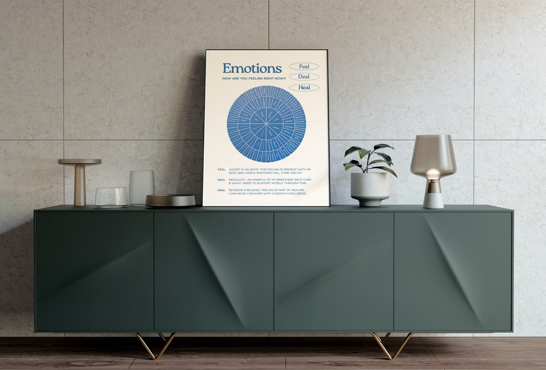 Blue Modern Emotions Wheel Poster: Mental Health Art (digital Download ...