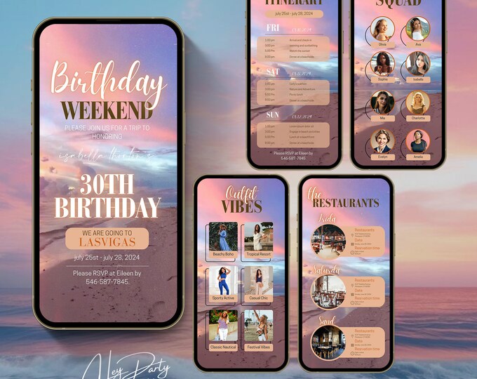 Editable Birthday Weekend Itinerary Template Digital (instant Download ...
