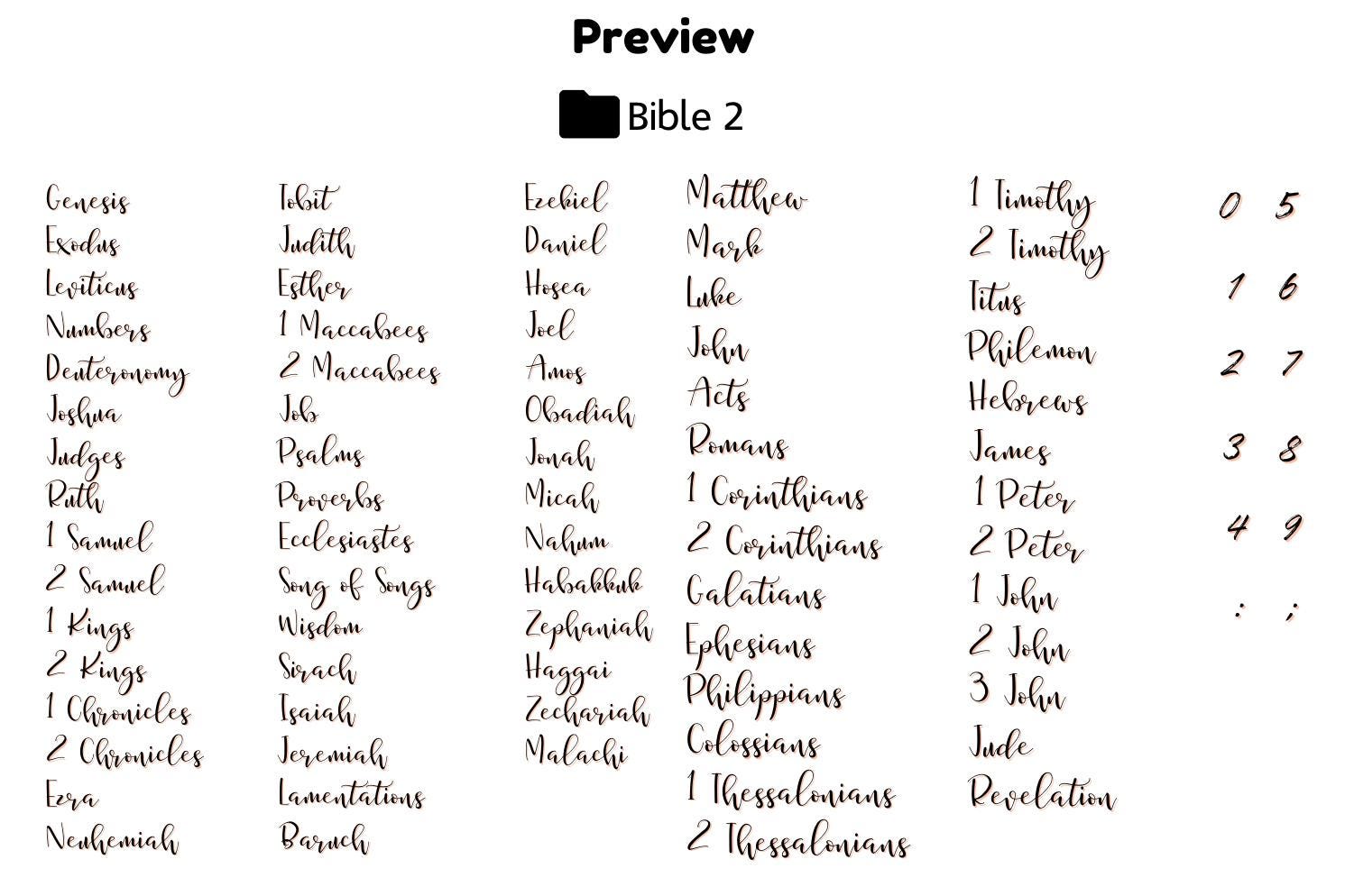 Faith and Aesthetic Digital Stickers for Goodnotes, Bible Study, Prayer ...