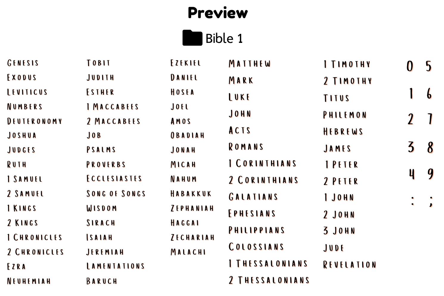 Faith and Aesthetic Digital Stickers for Goodnotes, Bible Study, Prayer ...