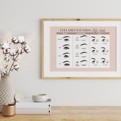 Eyelash Extension Style Guide To Assist Lash Clients Digital Etsy