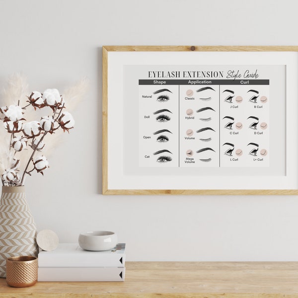 Eyelash Decor - Etsy